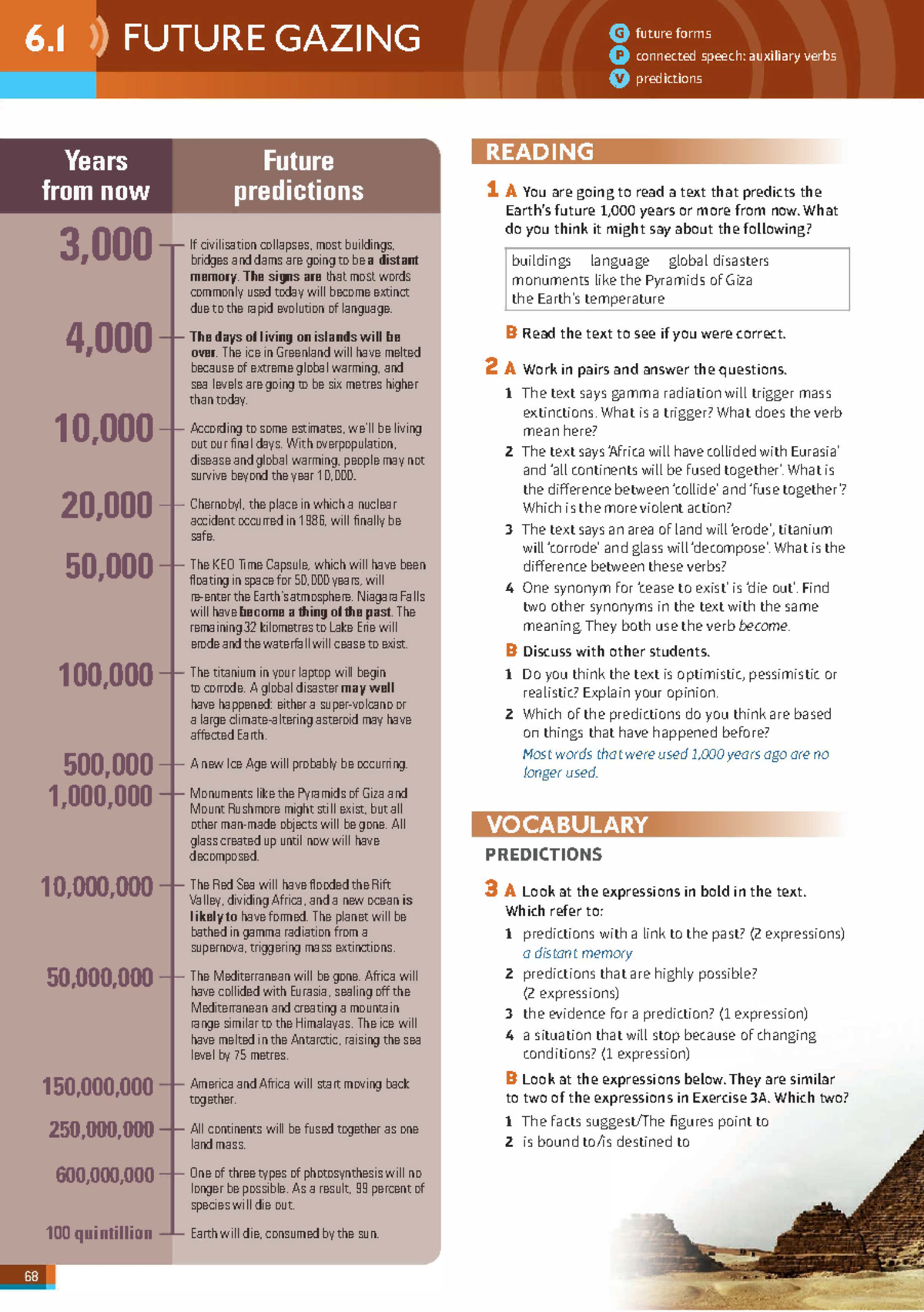 Future - Powtórzenie form czasu przyszłego. - 6 >) FUTURE GAZING Years ...