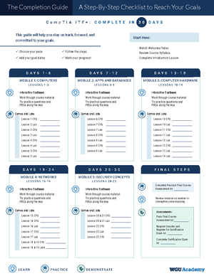 Copy+of+Comp TIA+ITF+FC0-U61+Domain+4+-+Software+Development+Practice+Questions+ - CompTIA ITF ...