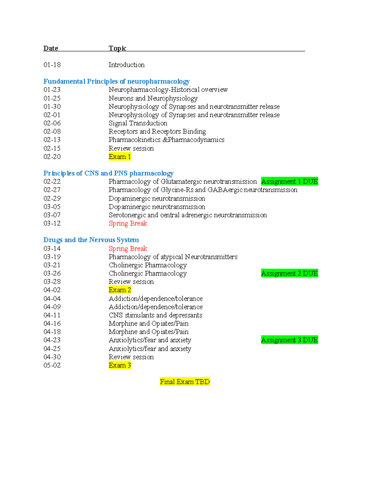 Tentative Course Schedule Neuro Pharmacology - Date Topic 01-18 ...