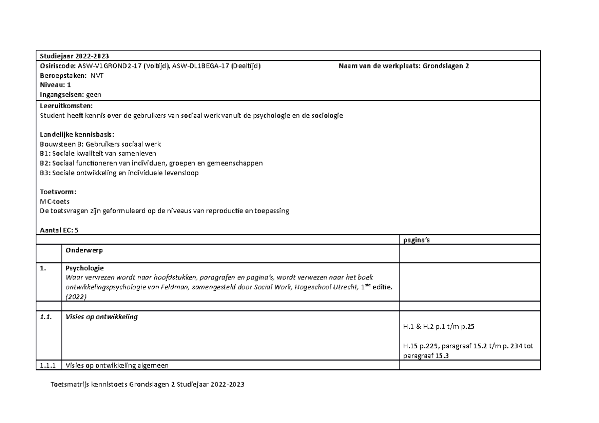 Toetsmatrijs kennistoets Grondslagen II 2022-2023 studentversie rood ...