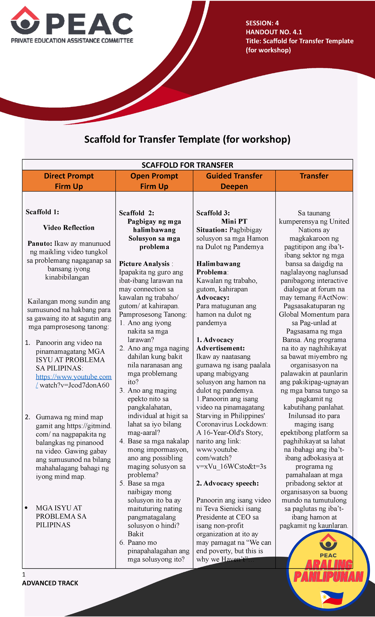 Group 5 Complete Scaffold for transfer - Scaffold for Transfer Template ...