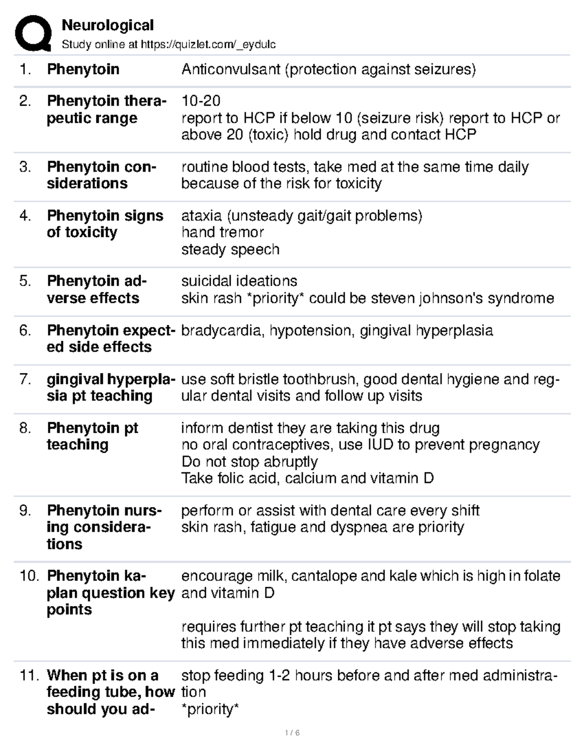 Neurological - study guide - Study online at quizlet/_eydulc Phenytoin ...