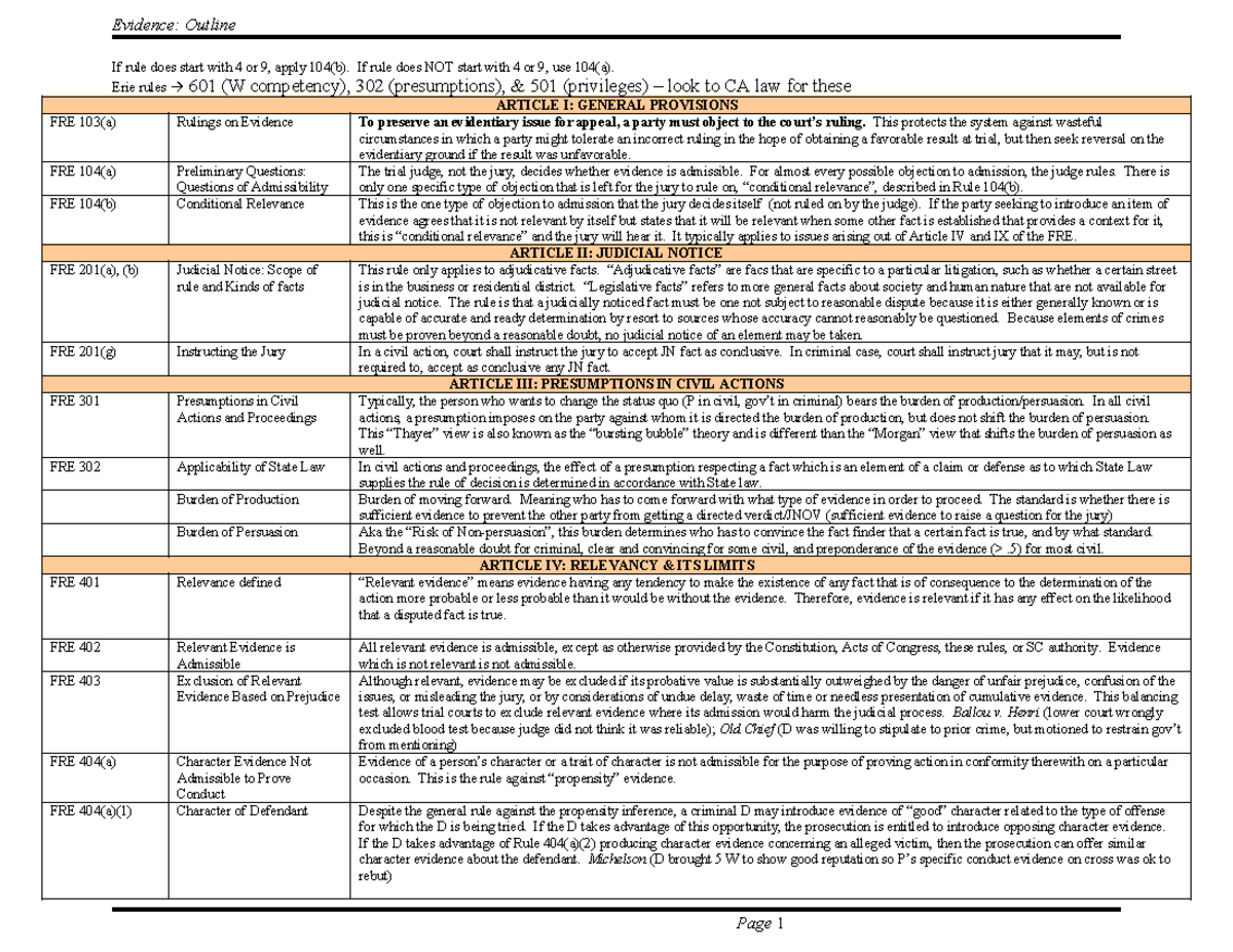 92544730 Evidence rules Summary Chart spring 2012 - If rule does start ...