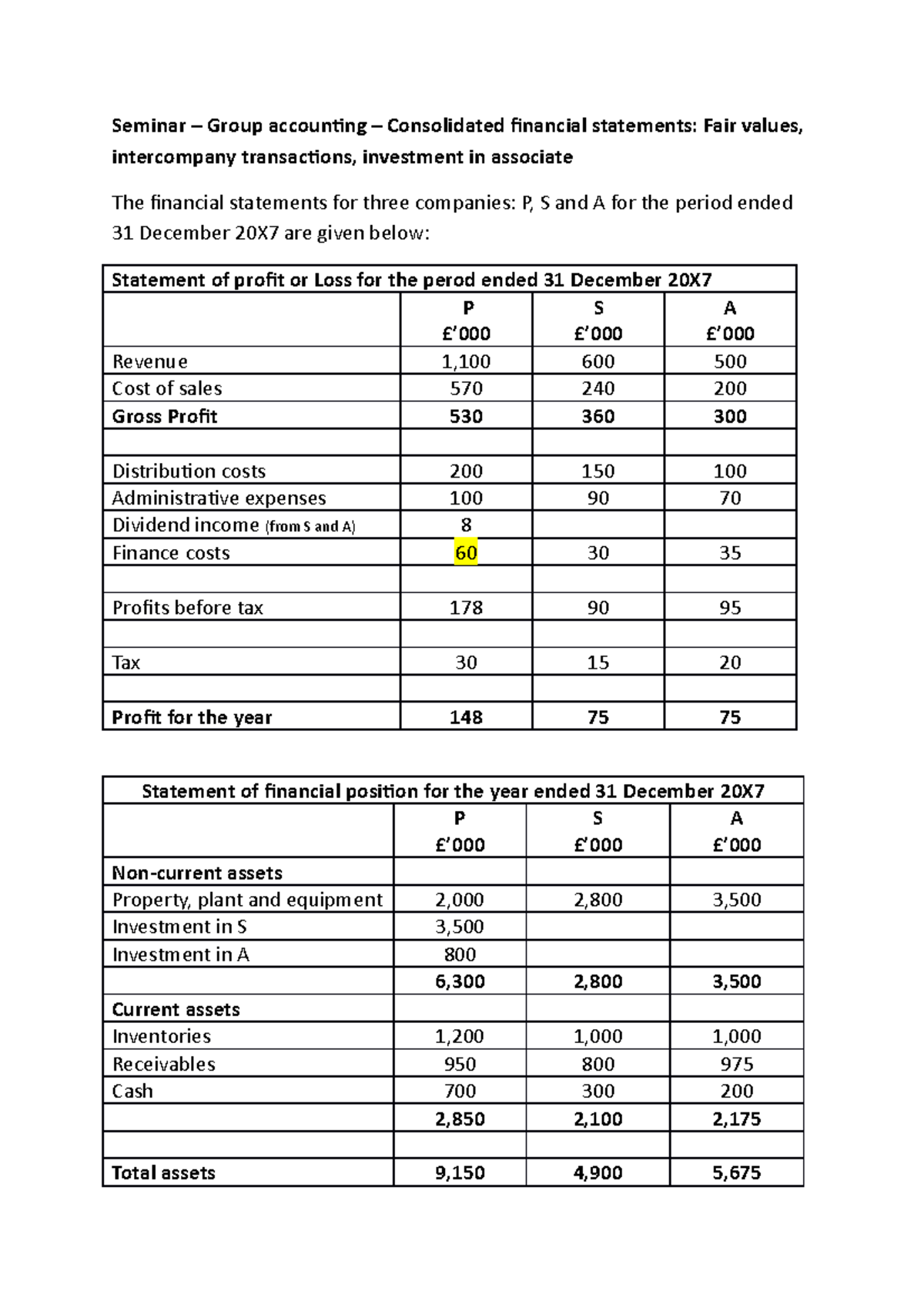 BF3300 19 20 Seminar 4 Group accounting 3&4 Q - Seminar – Group ...
