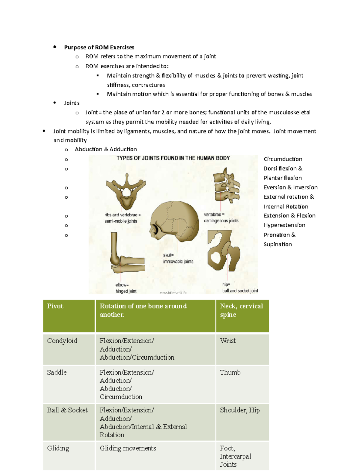 103 rom notes - reneette - Purpose of ROM Exercises o ROM refers to the ...