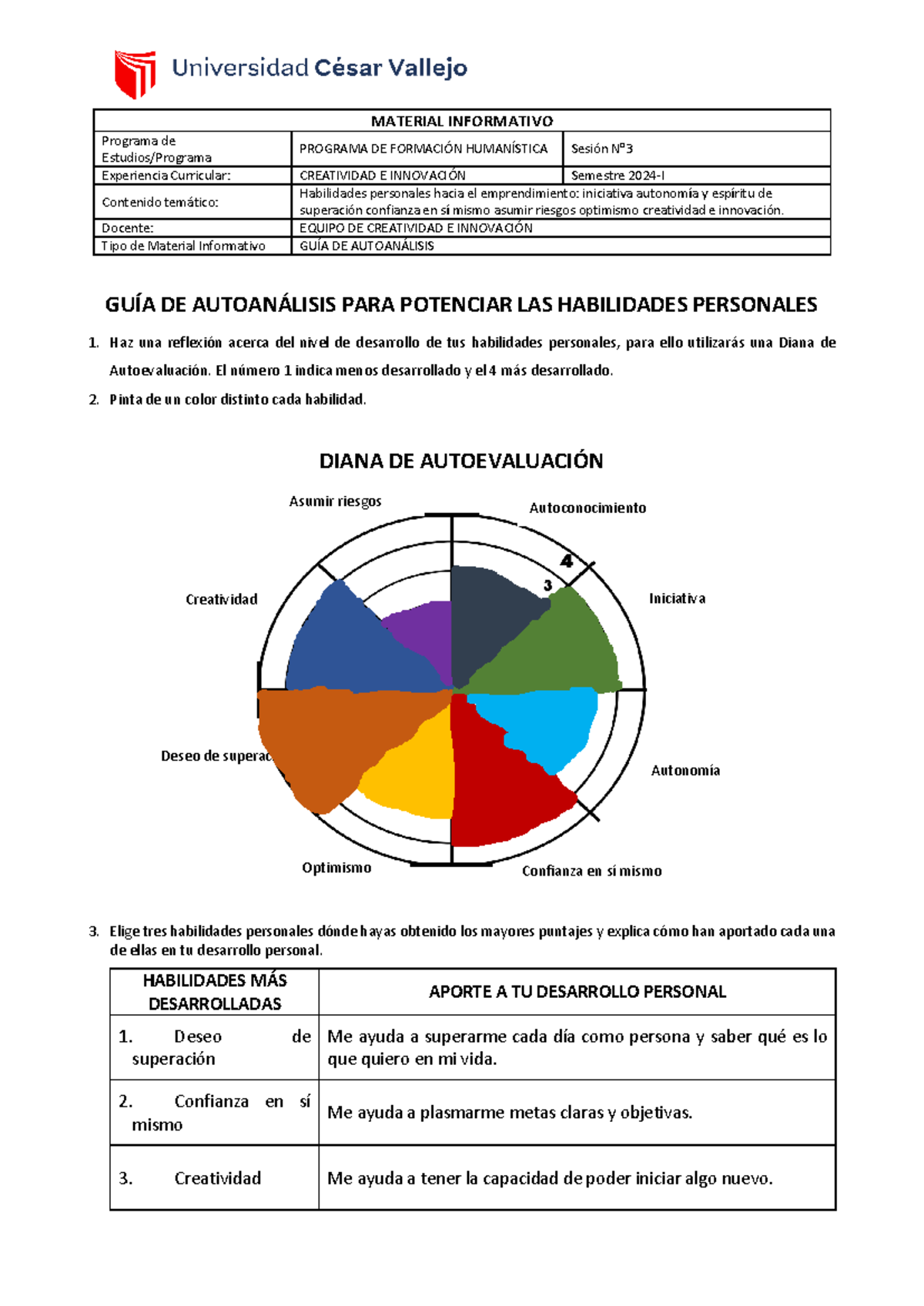 GUÍA DE Autoanalisis - ... - MATERIAL INFORMATIVO Programa de Estudios ...