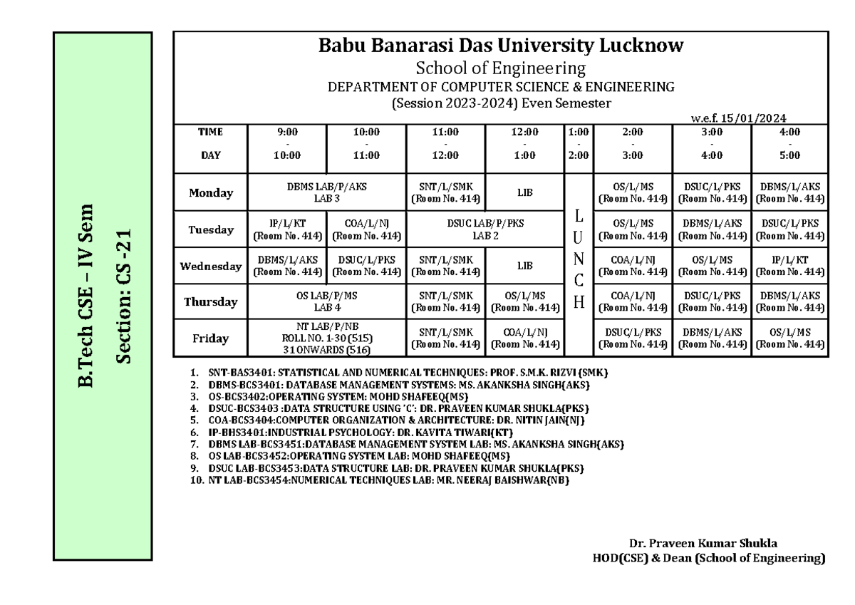 2ND YEAR EVEN Final TT - For Study - 1. SNT-BAS3401: STATISTICAL AND ...