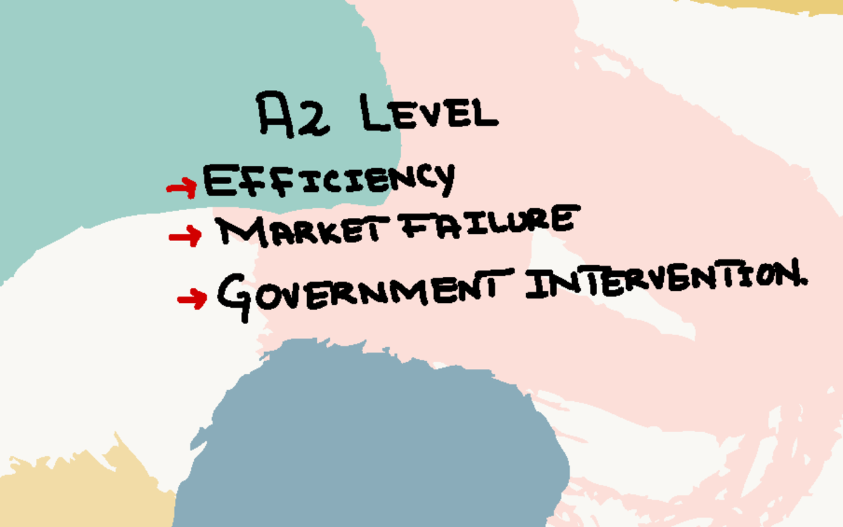A2 Efficiency and market failure - A2 LEVEL -> EfFICIENCY AILURE ...
