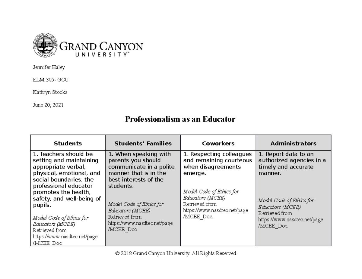 ELM-250-T1-Professionalism Educator Table - Jennifer Haley ELM 305- GCU ...