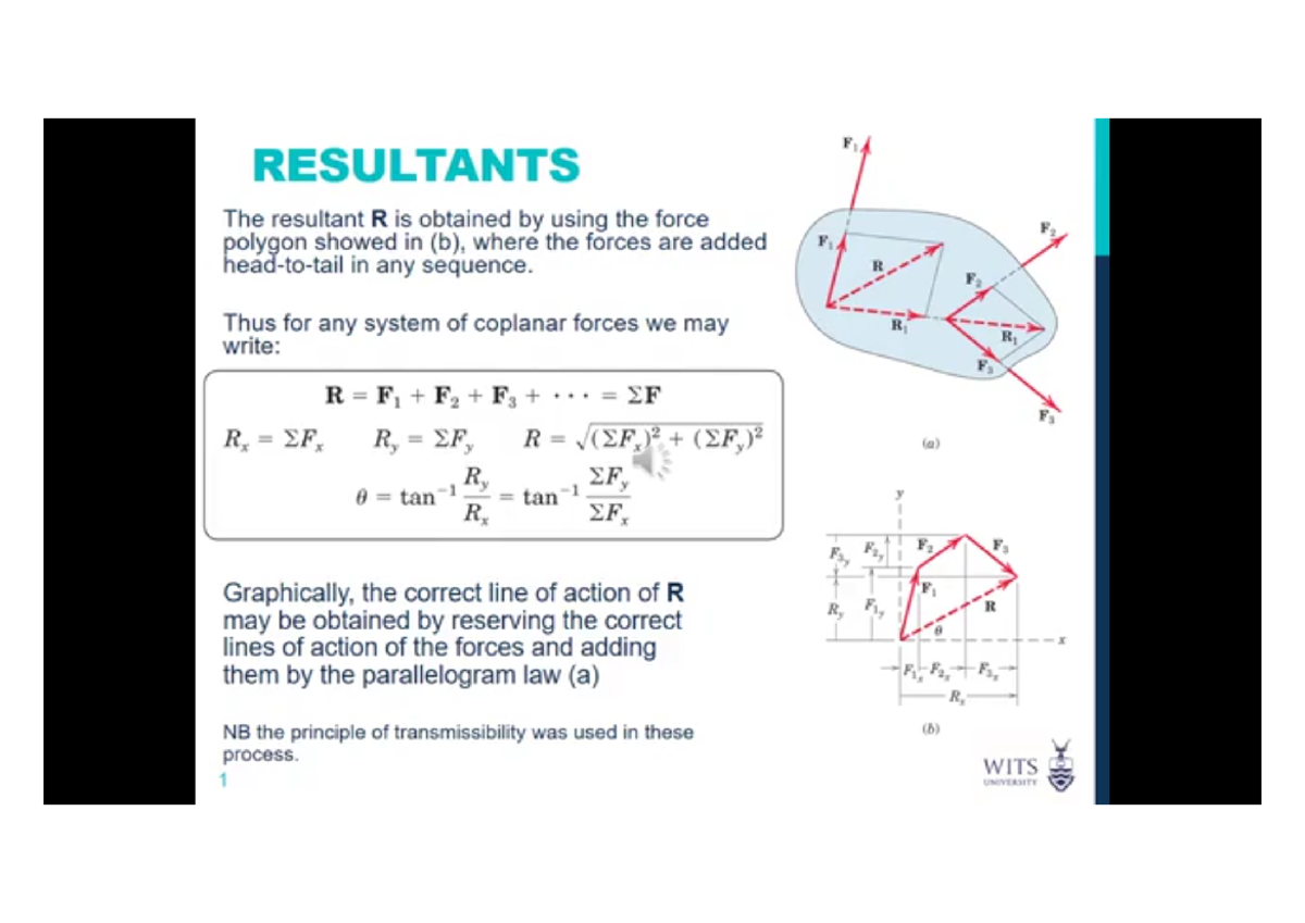 3D force systems-Resultant - PHYS1035 - Studocu