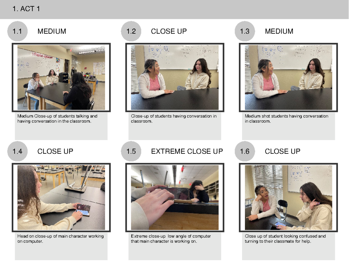 Storyboard Digital Cinema Short Film - 1. ACT 1 1 MEDIUM Medium Close ...