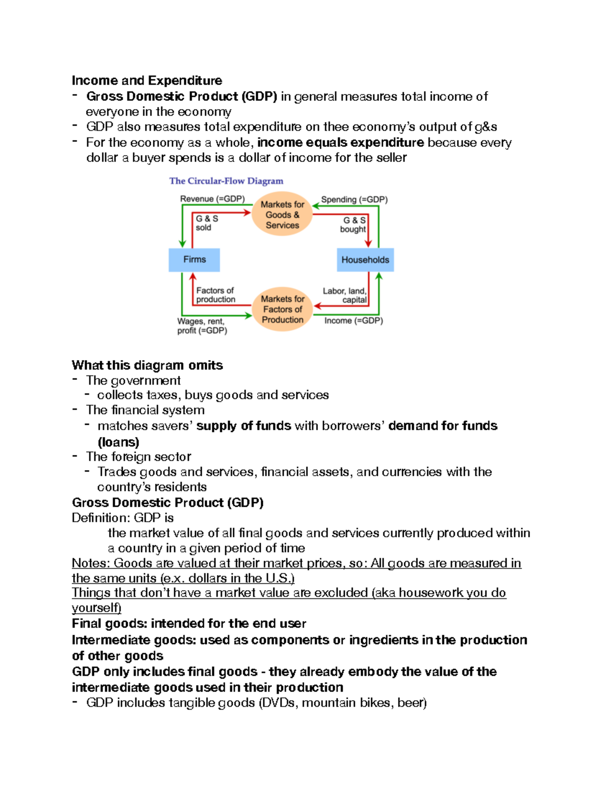 ECON2133 Chapter 5 Notes - Income and Expenditure - Gross Domestic ...
