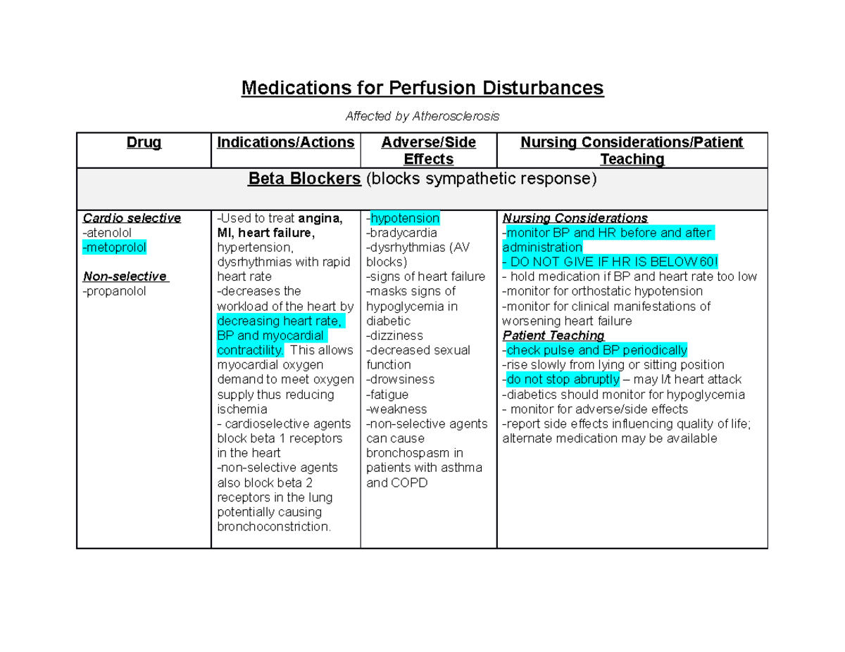 Test 1 study perfusion meds - Medications for Perfusion Disturbances ...