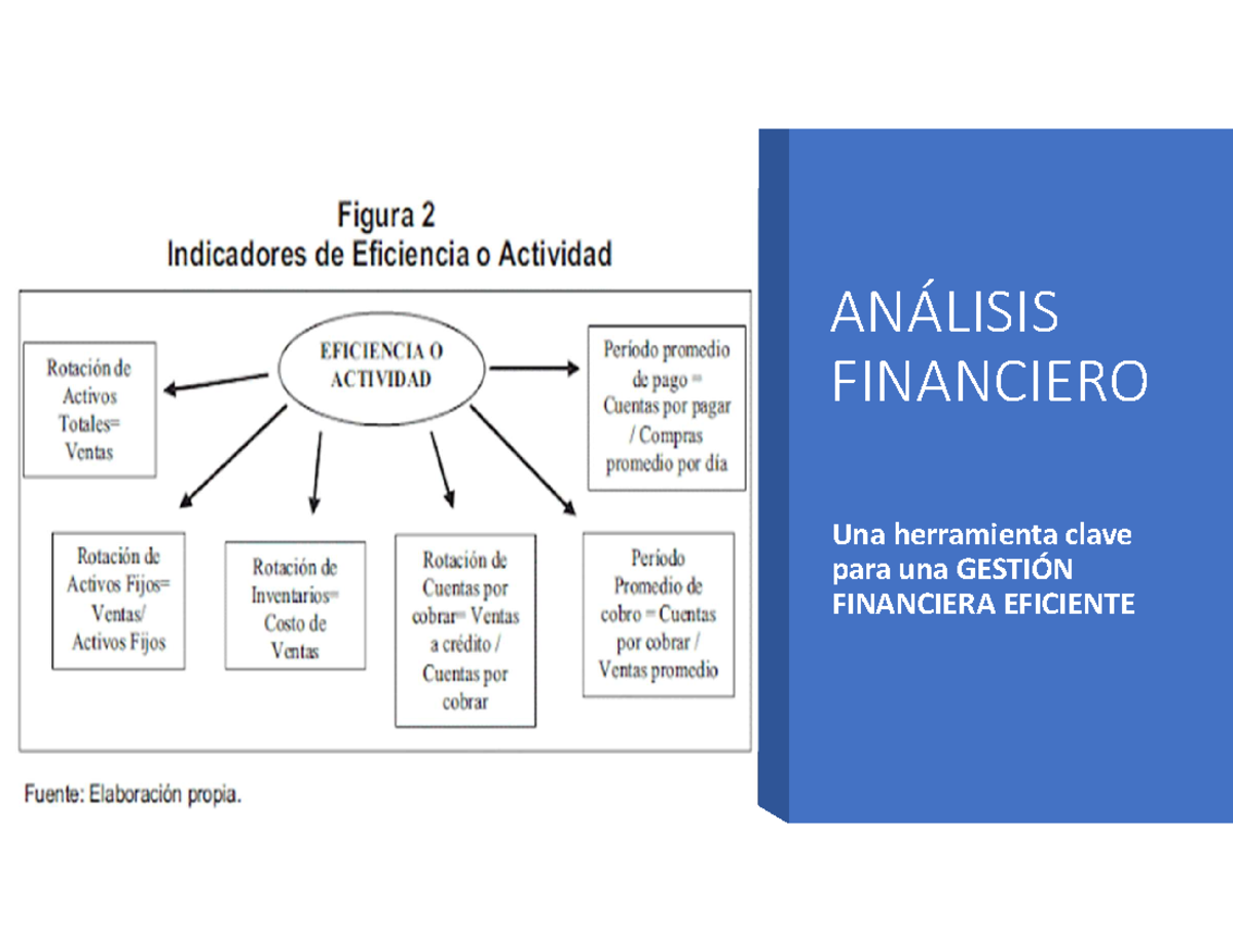 Indices Y Ratios - ANÁLISIS FINANCIERO Una herramienta clave para una ...