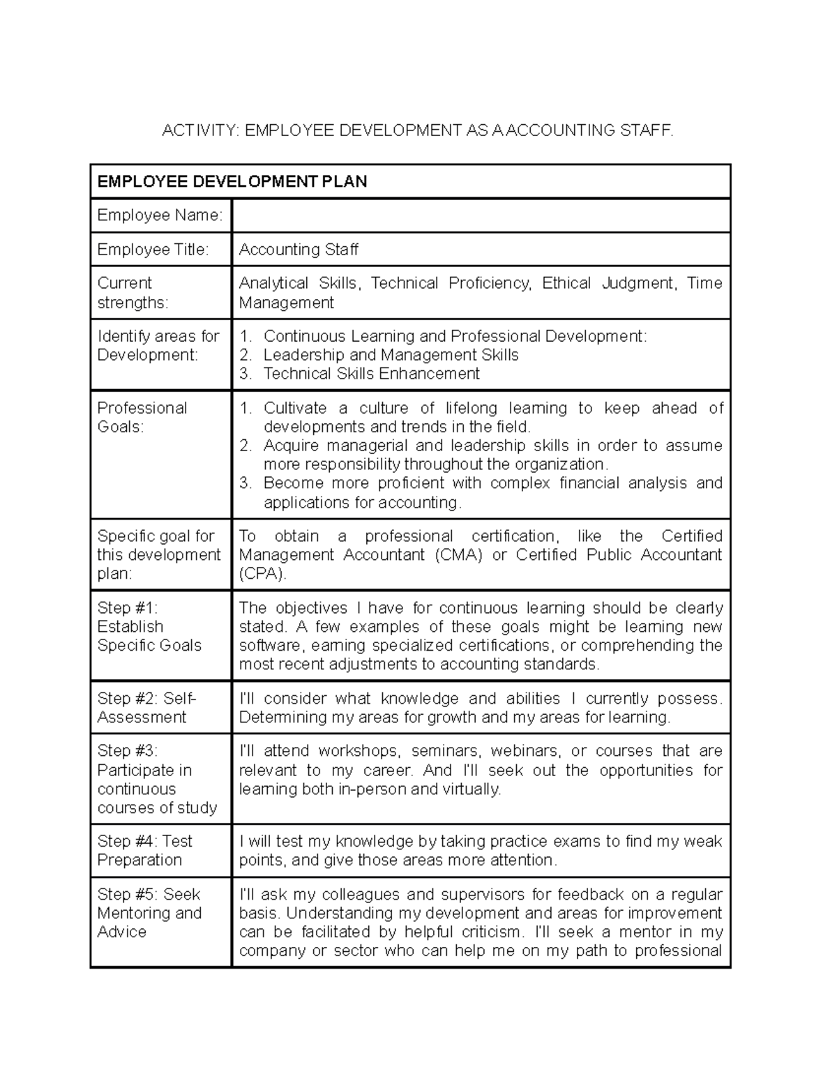 Employee Development Plan As Accounting Staff - ACTIVITY: EMPLOYEE ...