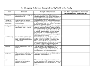 Reflection Scaffold - nvubveundk - Writing a Reflection – Scaffold A ...
