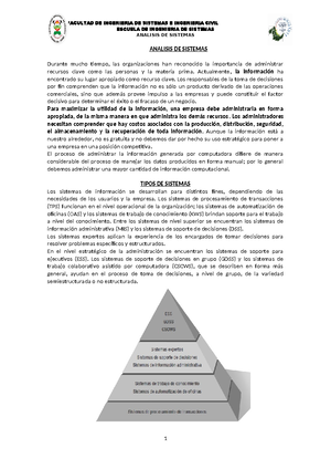 EL ciclo de vida del desarrollo de sistemas - ESCUELA DE INGENIERIA DE ...