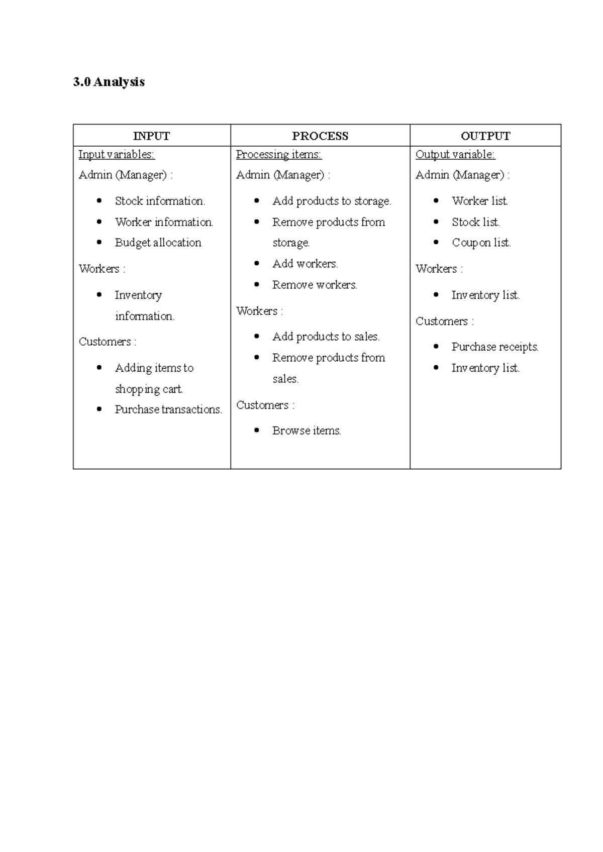 Analysis - EEEEEE - 3 Analysis INPUT PROCESS OUTPUT Input variables ...