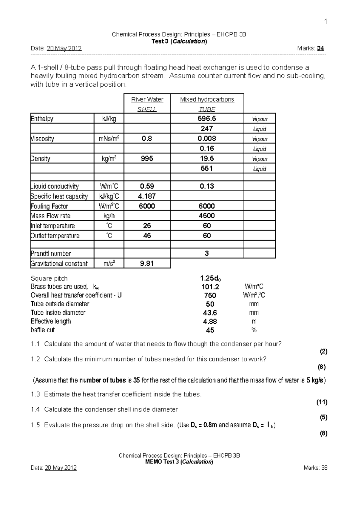 CPB3B Test3b S1 2012 and memo - Chemical Process Design: Principles ...