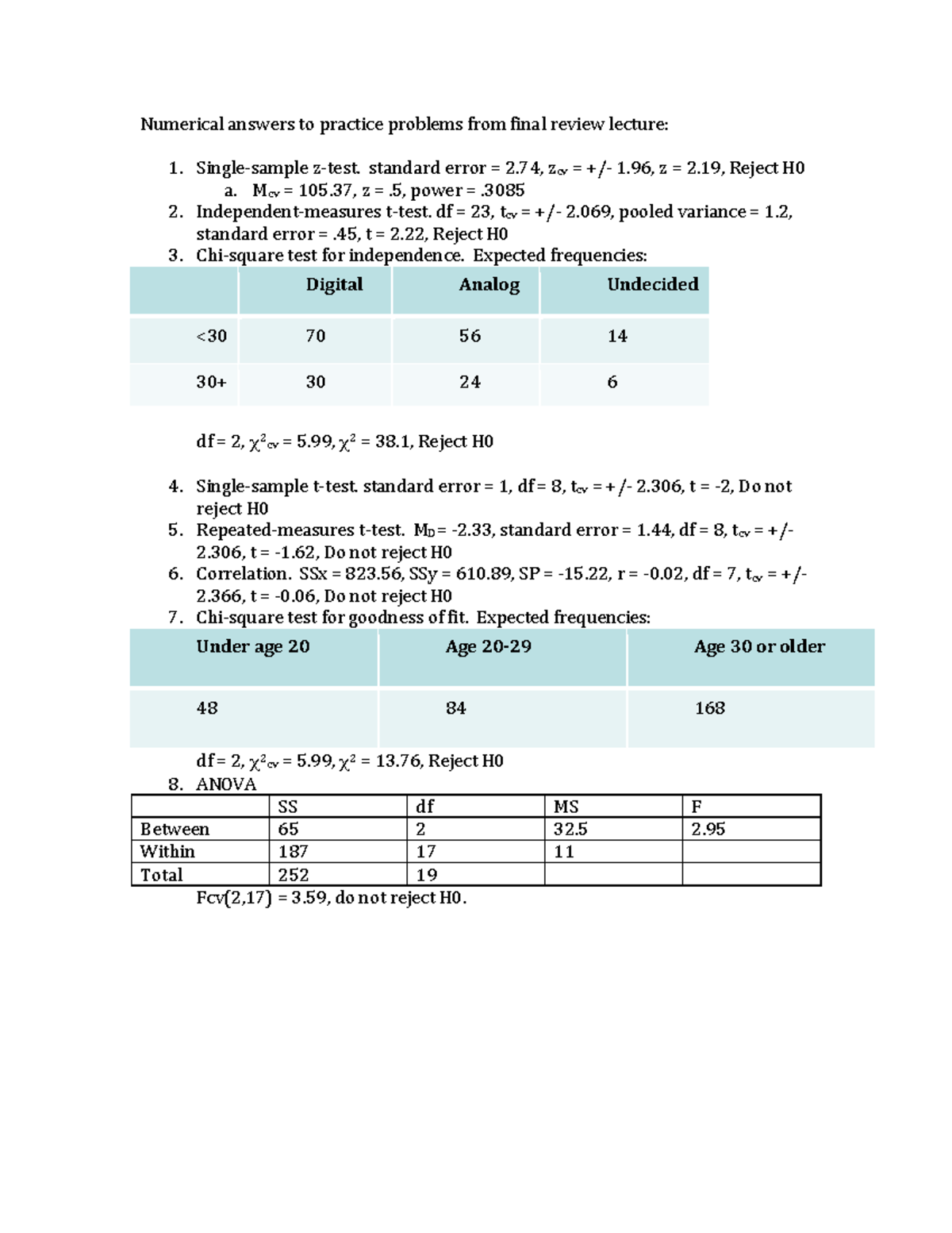 Simple answers for practice problems from final review lecture ...