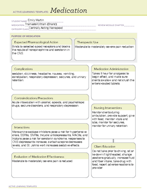 Spironolactone - ACTIVE LEARNING TEMPLATES Medication STUDENT NAME ...