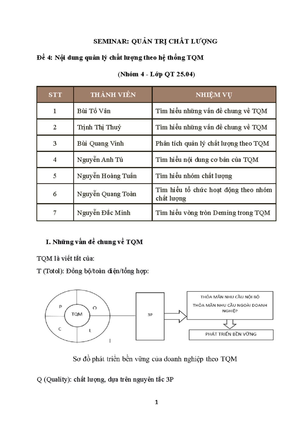 Đề-4 W - sdádasd - SEMINAR: QUẢN TRỊ CHẤT LƯỢNG Đề 4: Nội dung quản lý ...