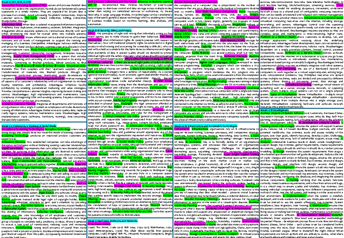 INFO123 2024 Final Exam cheat sheet - We ek 6 : ERP, SCM, & CRM ...