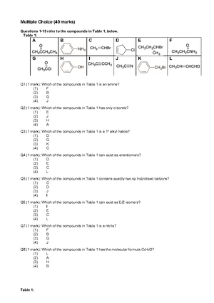CHEM110 Lab Skills Checklist 2021 - Name ...
