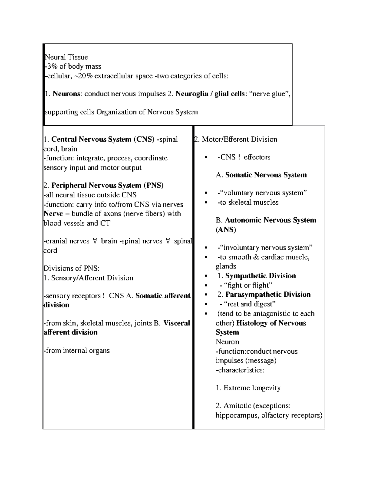 Neural Tissue - Neural Tissue -3% of body mass -cellular, ~20% ...
