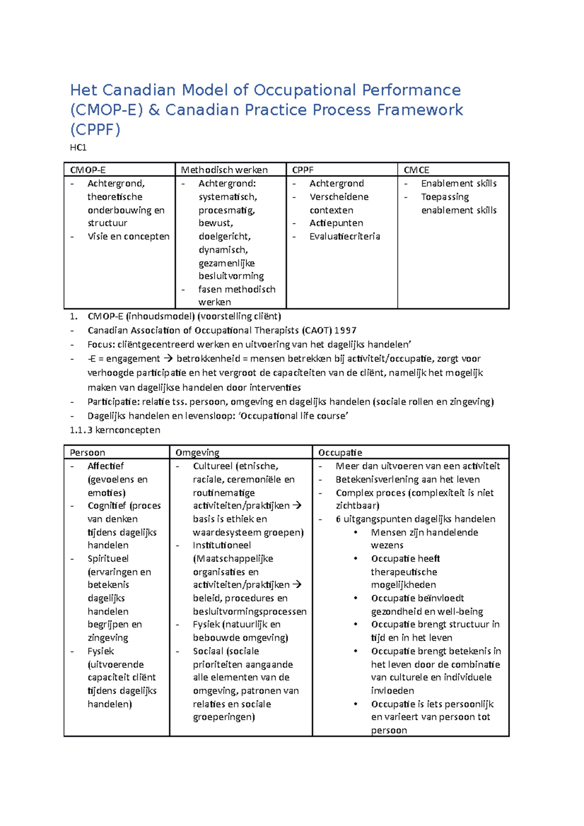Het Canadian Model of Occupational Performance - persoon, omgeving en ...