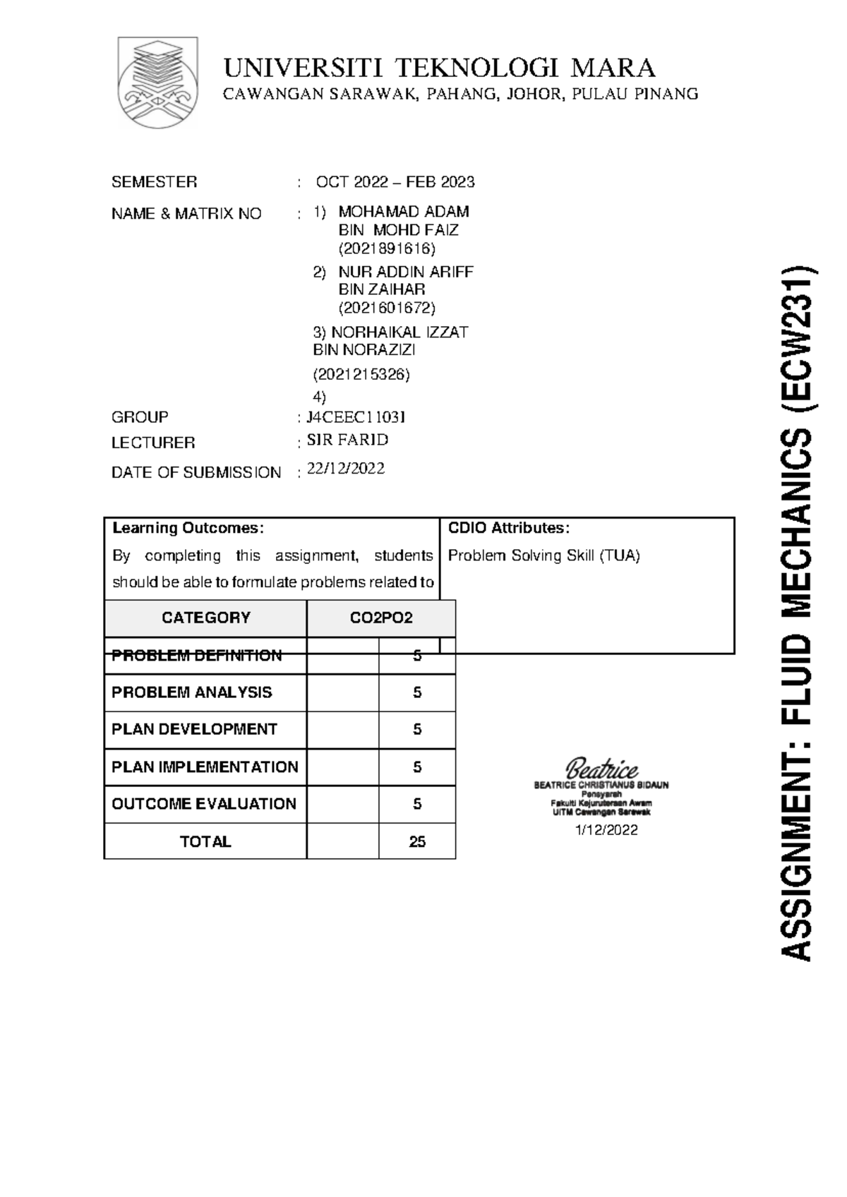 ECW231 Assignment 20224 Endorsed - UNIVERSITI TEKNOLOGI MARA CAWANGAN SARAWAK, PAHANG, JOHOR ...