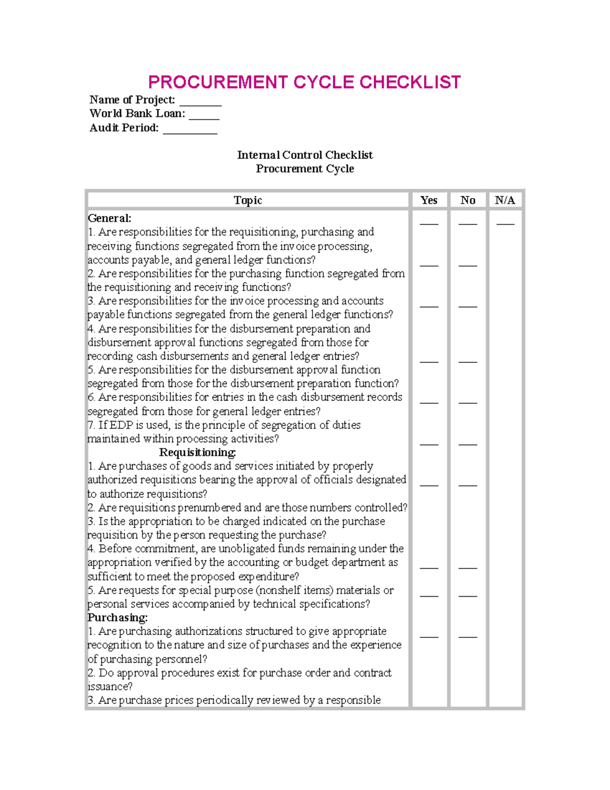 39056136-Checklist-Procurement - PROCUREMENT CYCLE CHECKLIST Name of ...