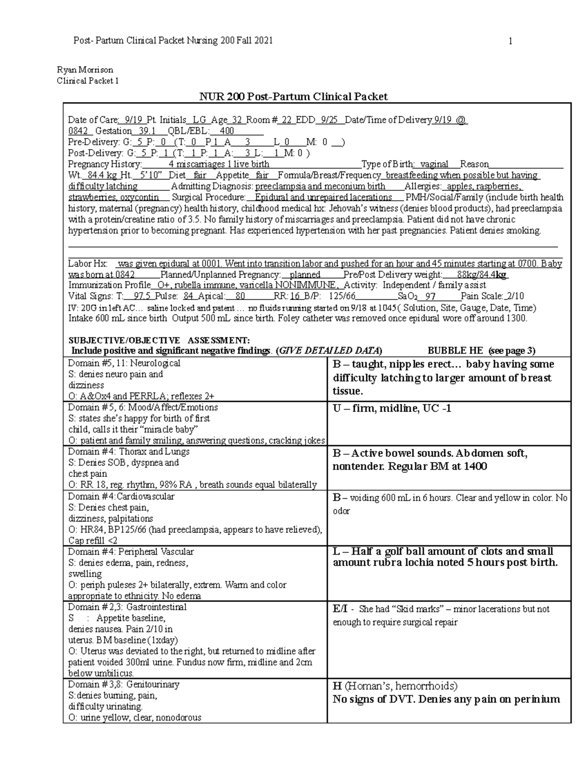 NURS 201 Postpartum packet 9 18 - Ryan Morrison Clinical Packet 1 NUR ...