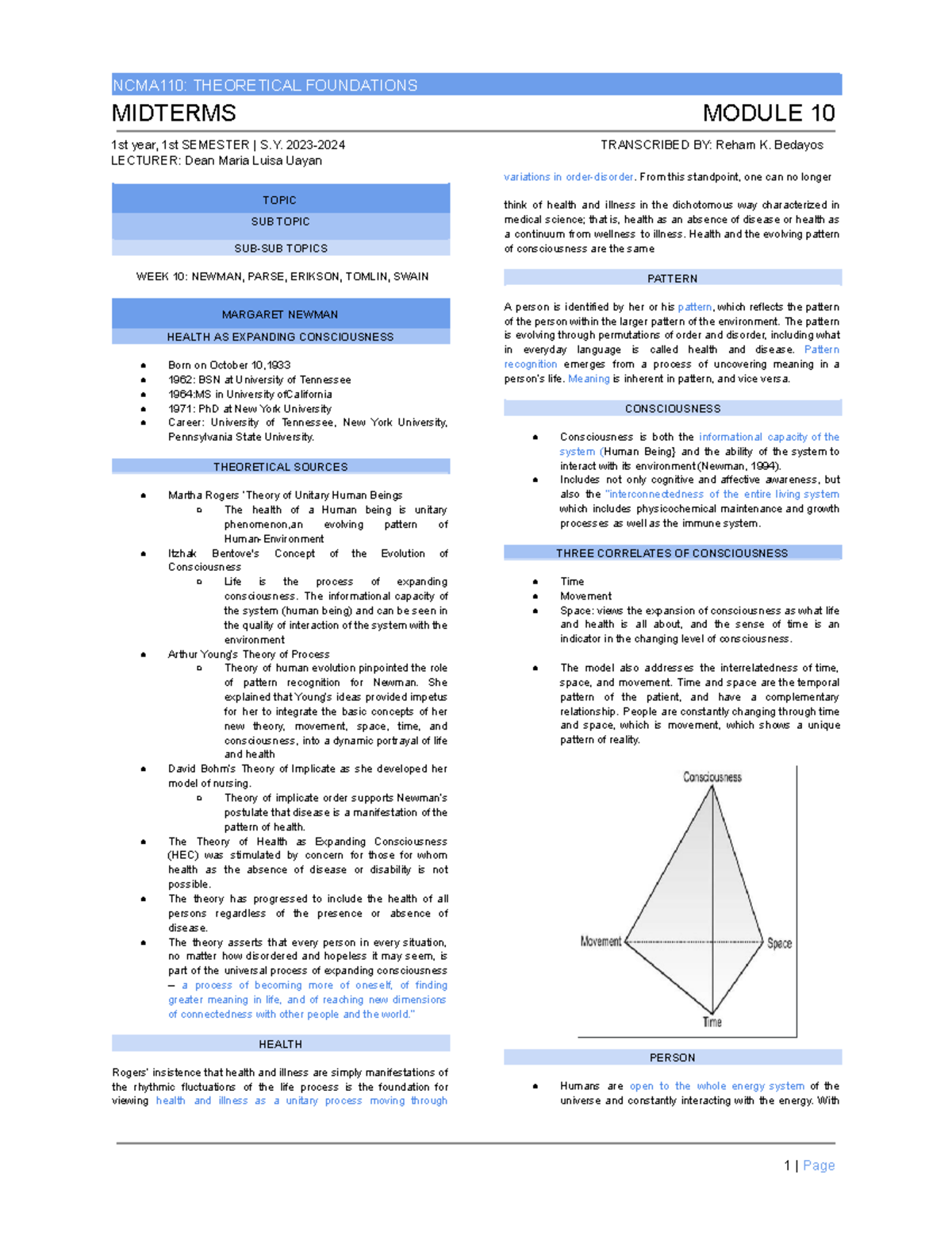 TFN Midterms WK10 - goodluck - MIDTERMS MODULE 10 1st year, 1st SEMESTER | S. 2023-2024 ...