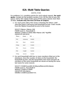 ICA Basic SQLQueries - Assignment - ICA: Basic SQL Queries DATA 2100 For problems 1-7, complete ...