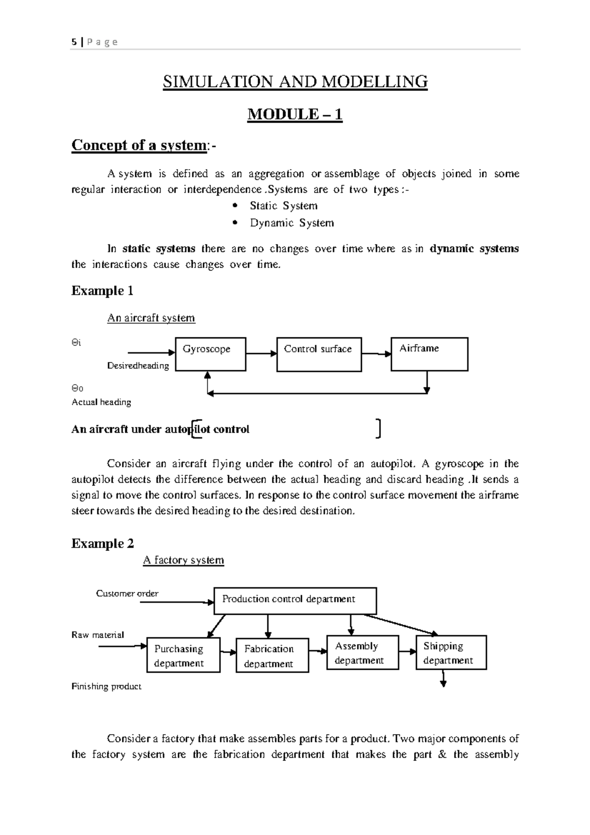 Simulation AND Modelling - SIMULATION AND MODELLING MODULE – 1 Concept ...