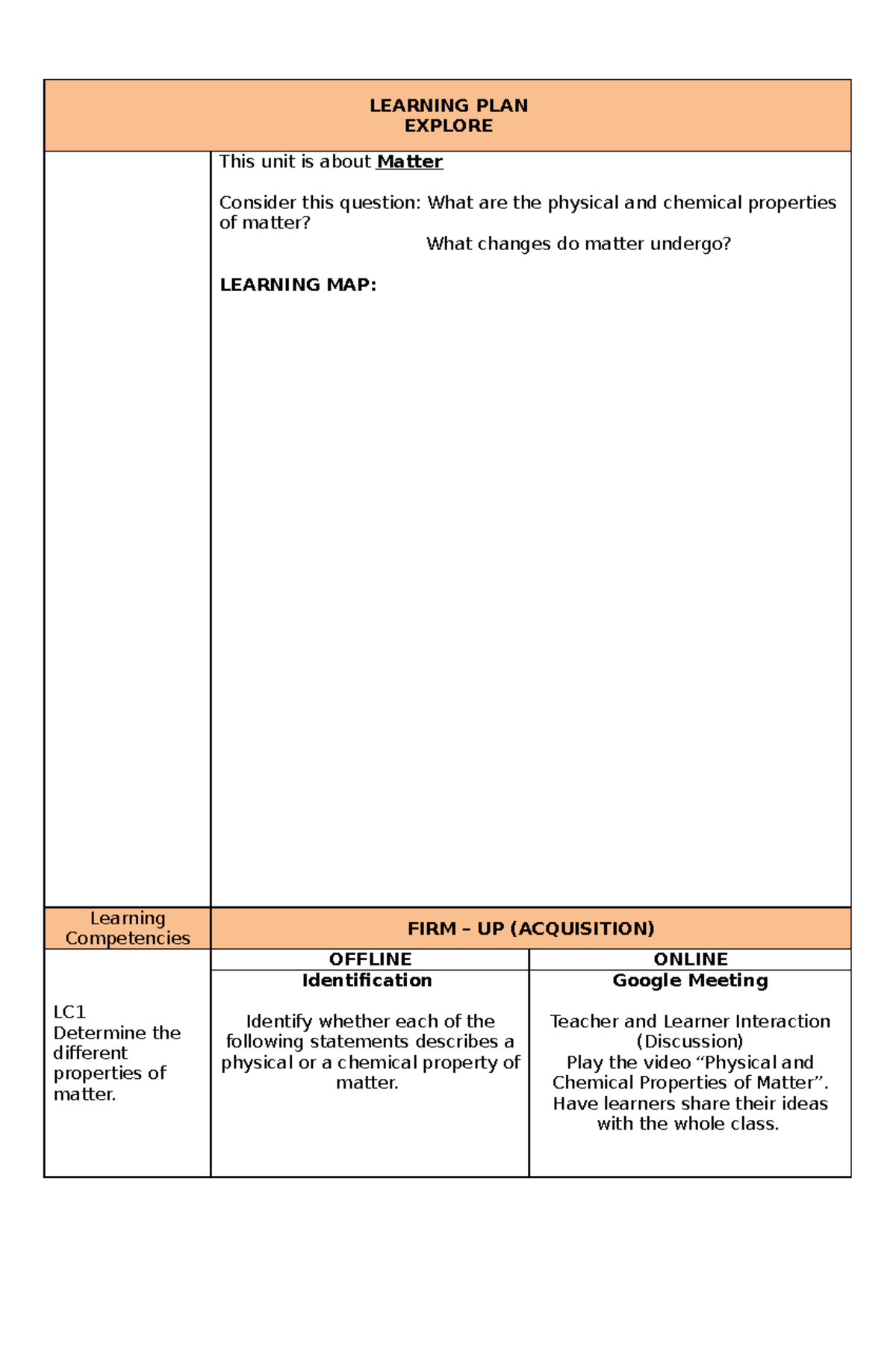 Learning-PLAN in Science -5 - LEARNING PLAN EXPLORE This unit is about ...