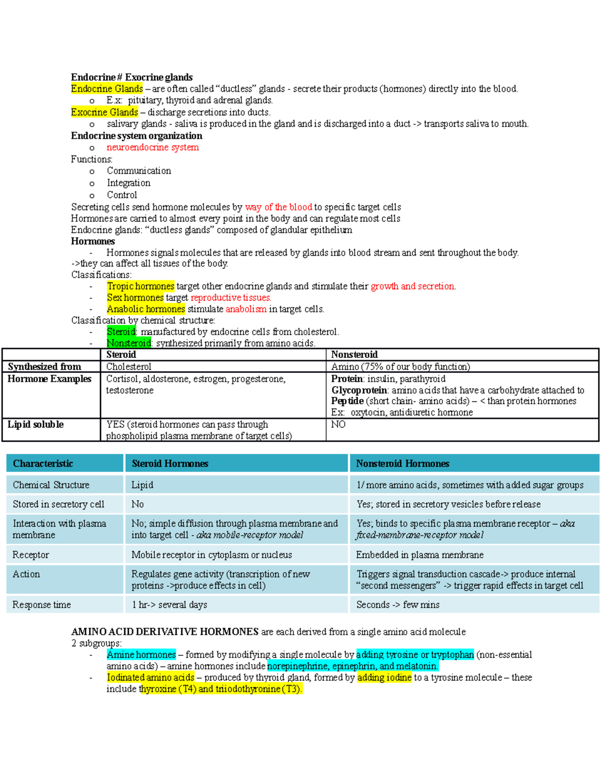 Endocrine - ddd - Endocrine # Exocrine glands Endocrine Glands – are ...
