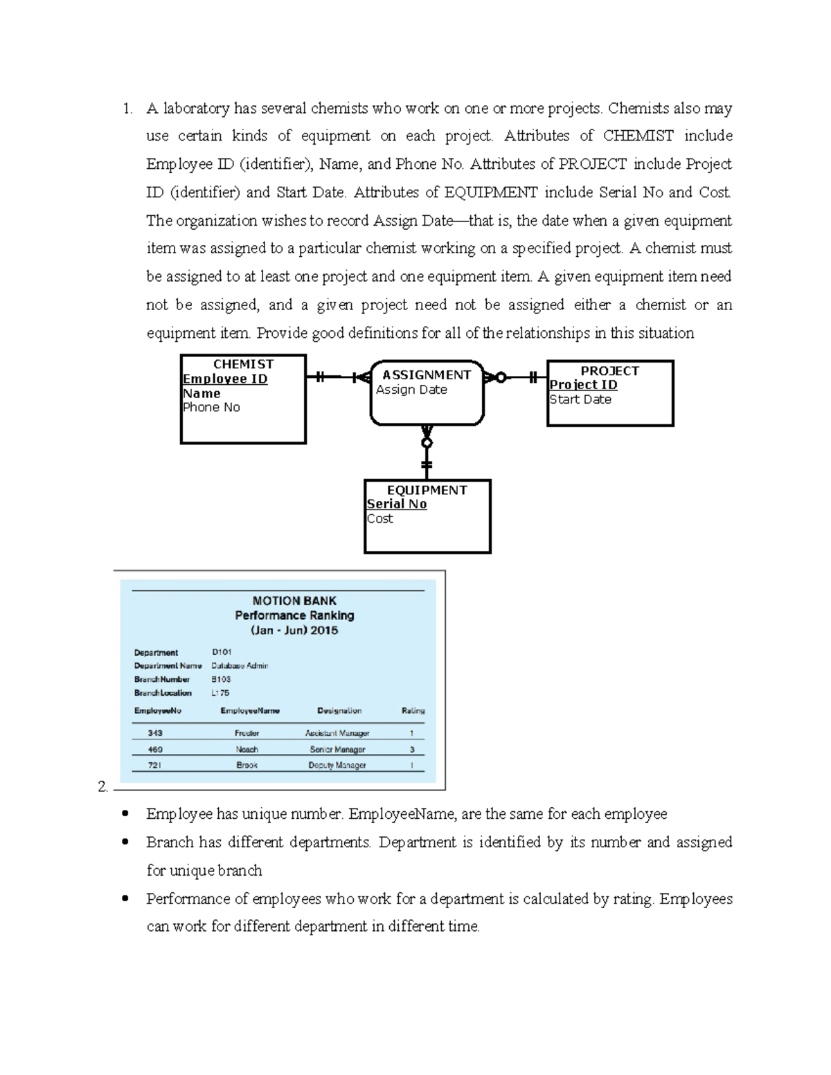 Review Solution - tự luận môn CSDL - 1. A laboratory has several ...