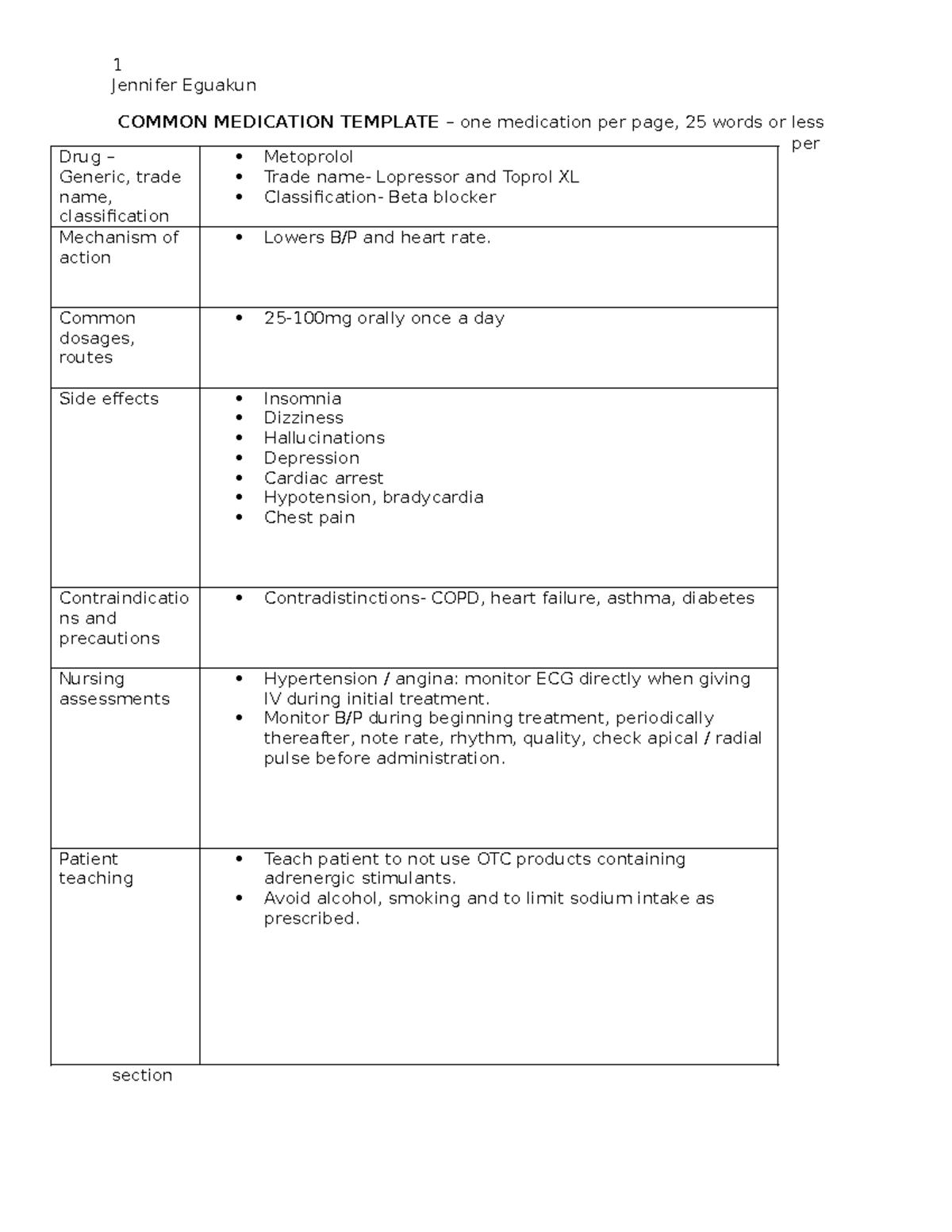 Common Medication Template - Jennifer Eguakun COMMON MEDICATION ...