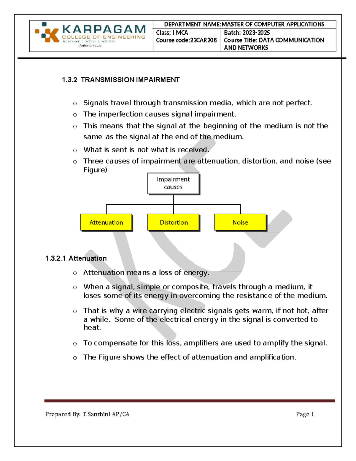 1.4 Transmission Impairment - Class: I MCA Course code:23CAR Batch: 2023- 2025 Course Title ...