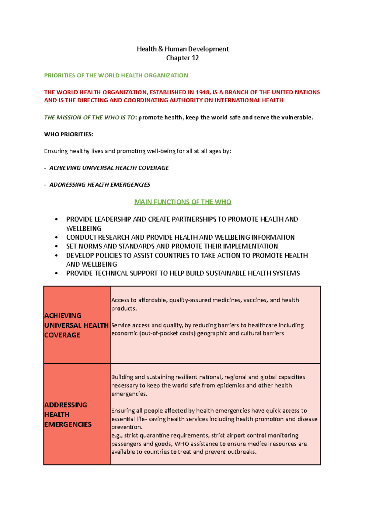 HHD C12 - Health and human development notes - Health & Human ...