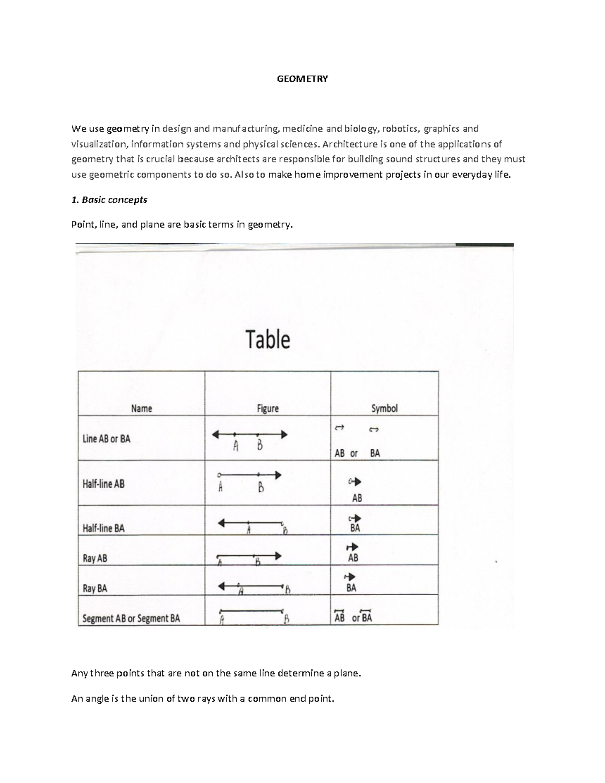 Geometry Notes WITH Key - GEOMETRY We use geometry in design and ...