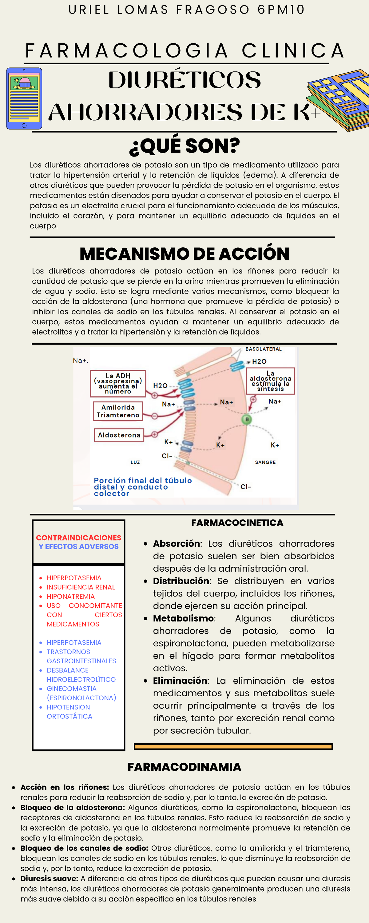 Resumen 12 Lomas Fragoso Uriel - DIURÉTICOS AHORRADORES DE K+ ...