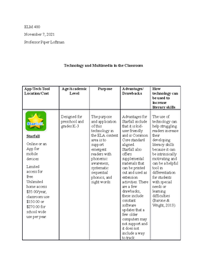 ELM-480 COE Lesson PLAN Grammar AND Writting Instruction - LESSON PLAN ...