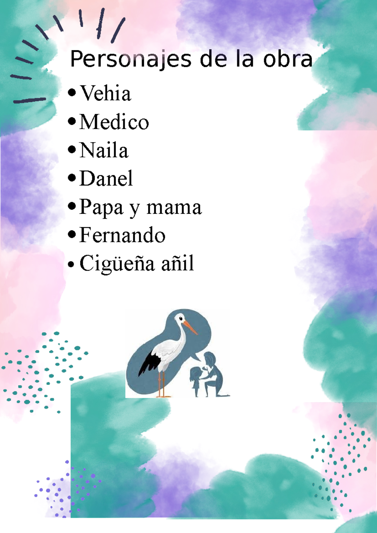 Personajes de la obra - Personajes de la obra Vehia Medico Naila Danel ...