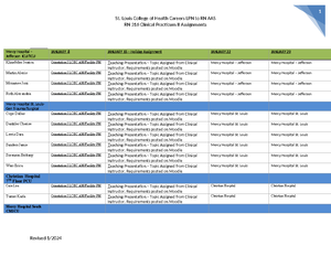 2023 HSC Standard Assessment Booklet (1) - Standard English HSC 2022 / ...