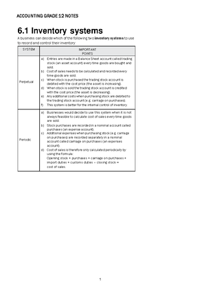 N4 Computerised Financial Systems - REPORT 191 PROGRAMMES SUBJECT ...