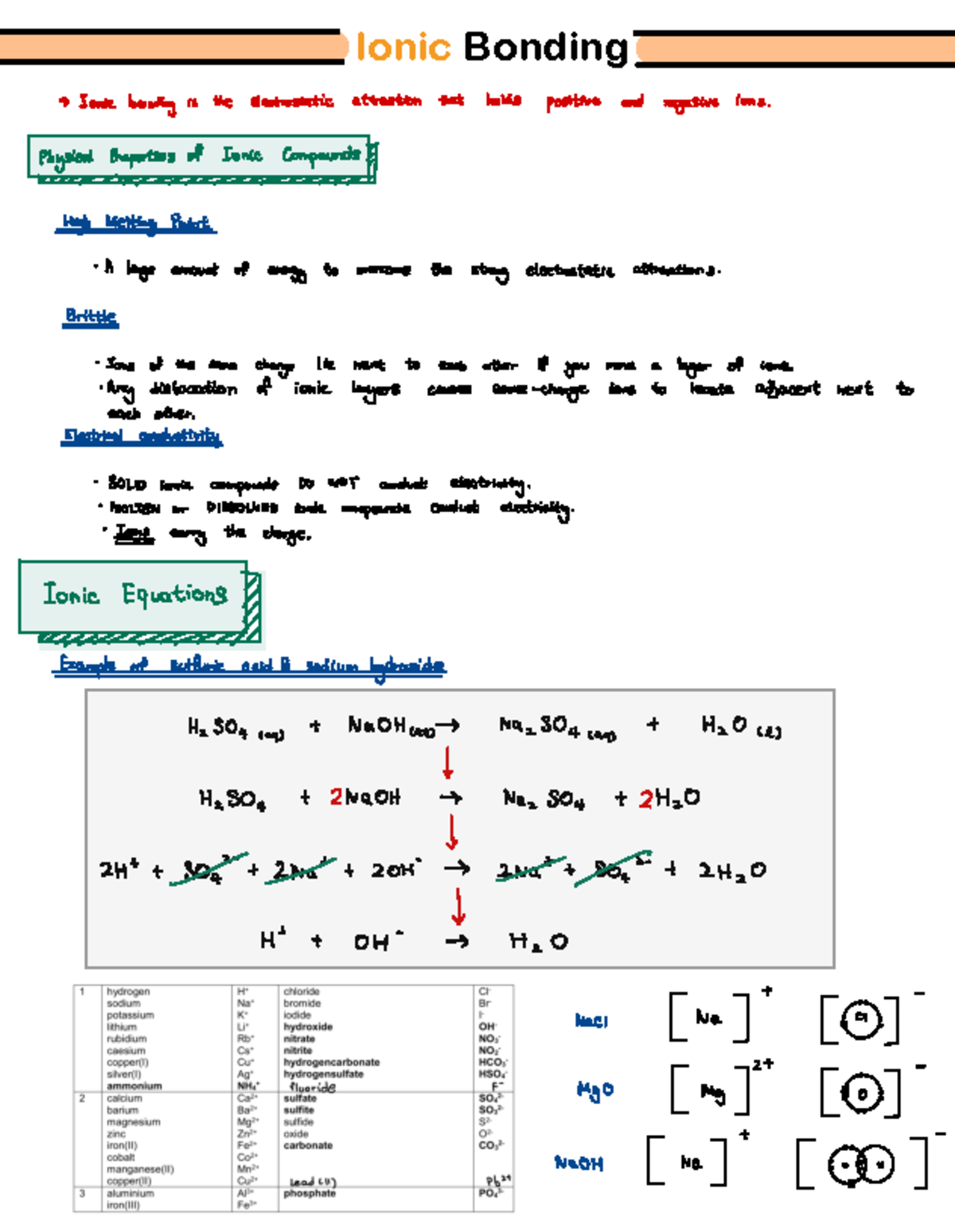 Ionic Bonding Notes - Ionic Bonding → Ionic bonding is the ...