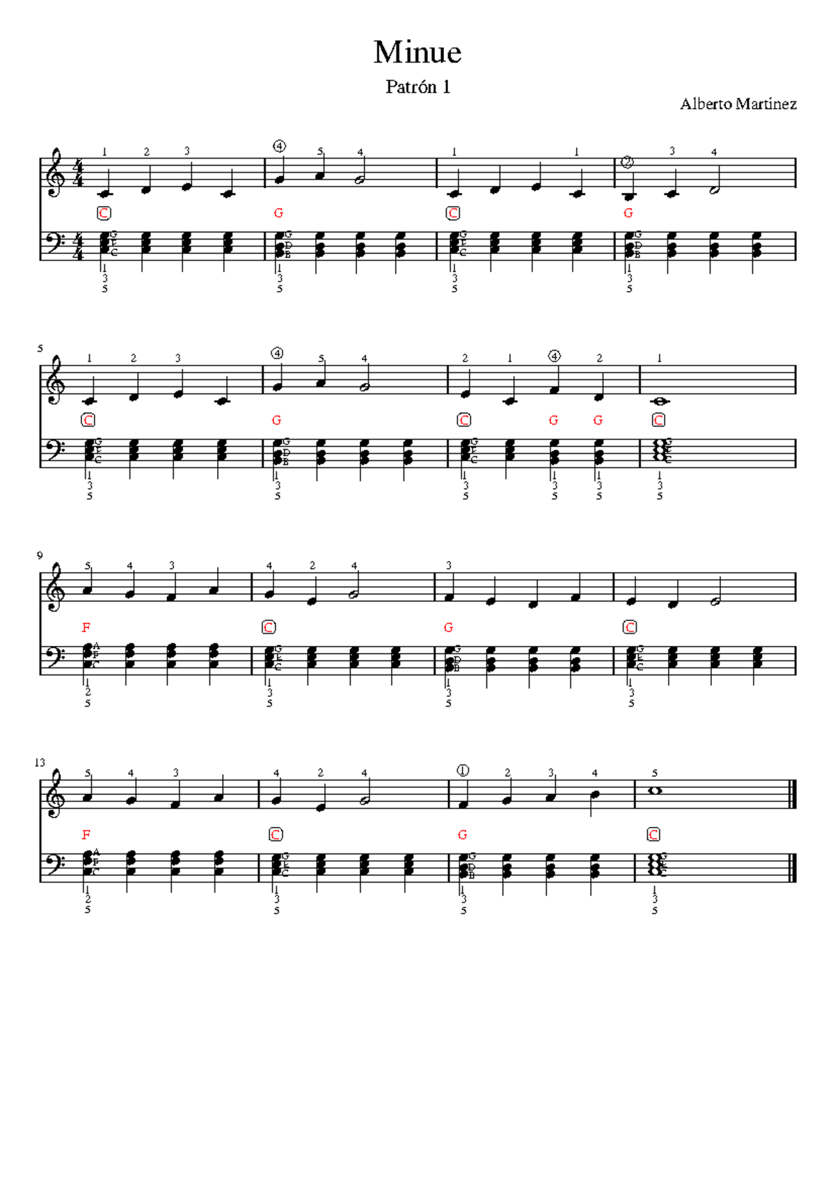 Minue patron 1 - Practica partituras - Alberto Martinez Patrón 1 Minue ...
